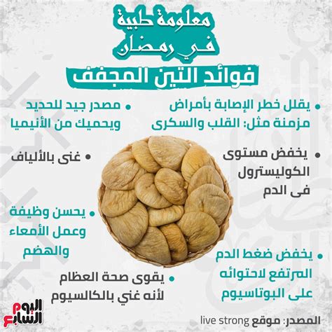إنفوجراف معلومة طبية رمضانية فوائد التين المجفف على سفرة رمضان