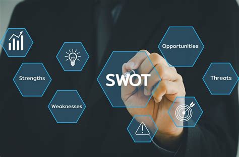Análise SWOT O Que é e 4 Passos para Fazer