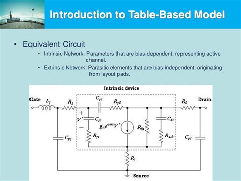 Ppt Simple And Accurate Approach To Implement The Complex Trans Conductance In Time Domain
