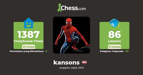 Kaspars Ansons Kansons Profil Catur