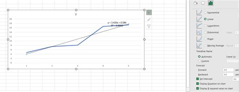 Need To Provide Support To Display Regression Equation For Trendline In