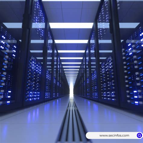 Security Architecture And Engineering Foundation Of Cybersecurity