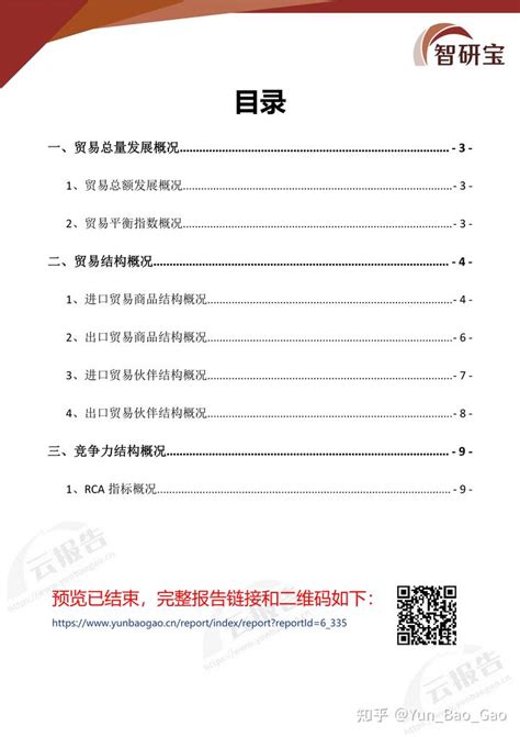 2015年中国国际贸易概况报告 知乎