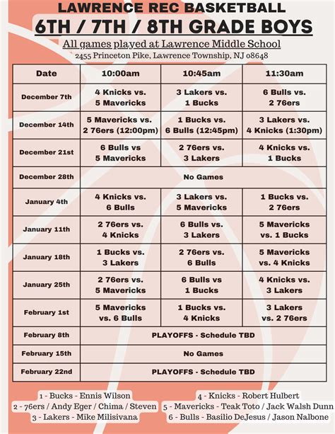 Lawrence Township New Jersey Youth Basketball League