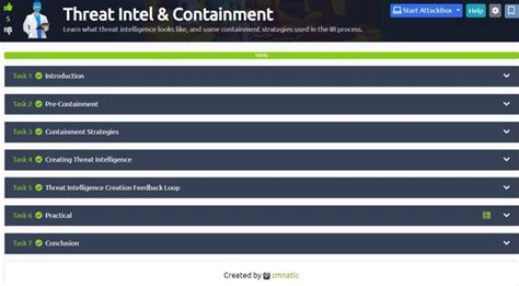 tryhackme on linkedin new room threat intel and containment 🔍 learn