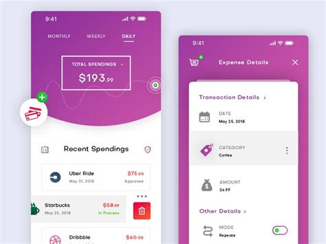 Expense Analysis Report