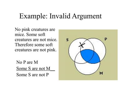 Ppt Categorical Syllogisms Powerpoint Presentation Id6362981