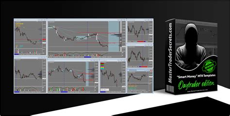 smart money trading systems master trader secrets