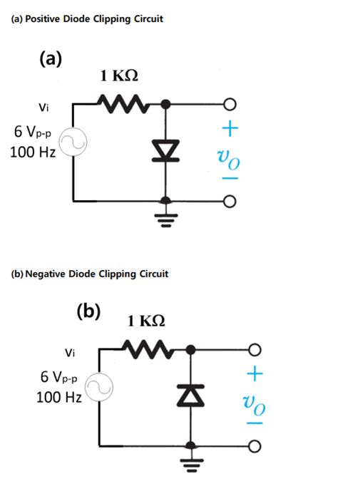 Solved For Each Circuit Please Observe And Sketch The Input Chegg Com