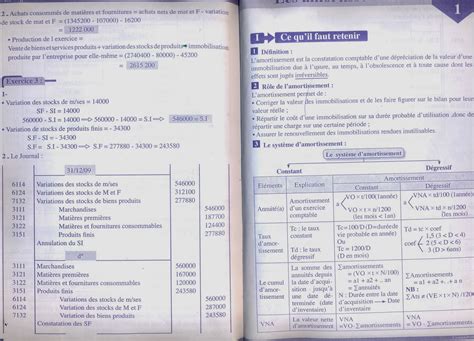 la régularisation des stocks cours et exercices corrigé Cours fsjes