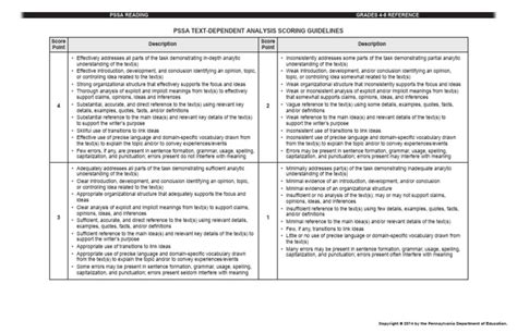 Pssa Text Dependent Analysis Scoring Guidelines Download Free Pdf