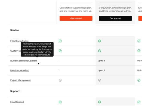 jordi espinosa on linkedin pricing tooltip when hovering over an item