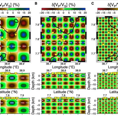 Input V P V S Checkerboard Models For Resolution Testing Slices Are