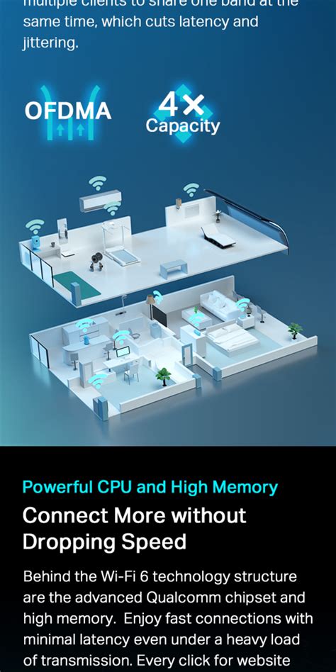 Tp Link Archer Nx600 5g Ax3600 Wi Fi 6 Wireless Dual Band Gigabit Router