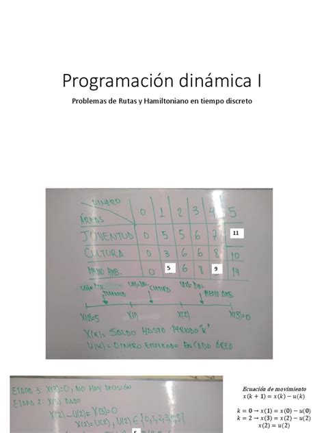 Programacion Dinamica 1 Pdf