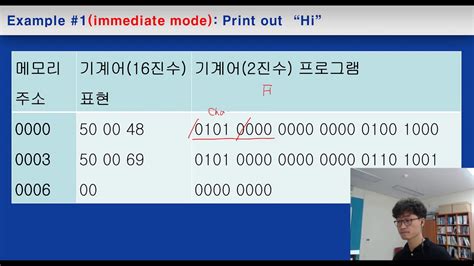 컴퓨터시스템 4장 기계어와 어셈블리어 02 기계어 프로그래밍 시작 Youtube