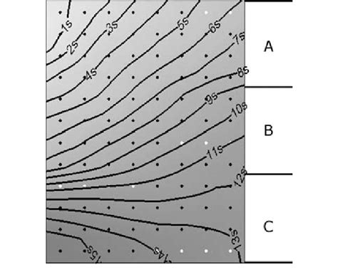 Activation Map Showing The Spatiotemporal Propagation Sequence Of A Download Scientific Diagram
