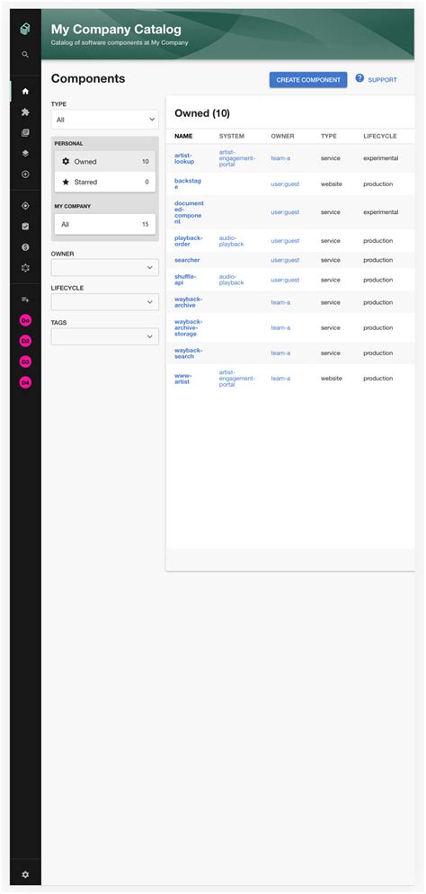 Rfc Improve Responsiveness Issue Backstage Backstage Github