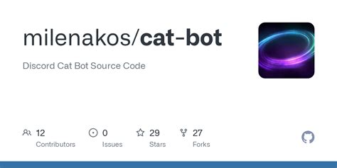 cat bot bot py at main · milenakos cat bot · github