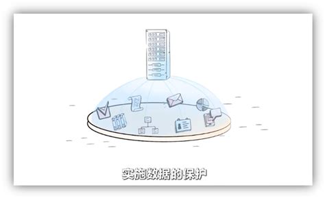 企业最常用的存储类型SAN是什么 北京智慧仓存储技术有限公司
