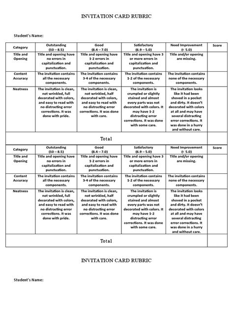 Invitation Card Rubric Pdf