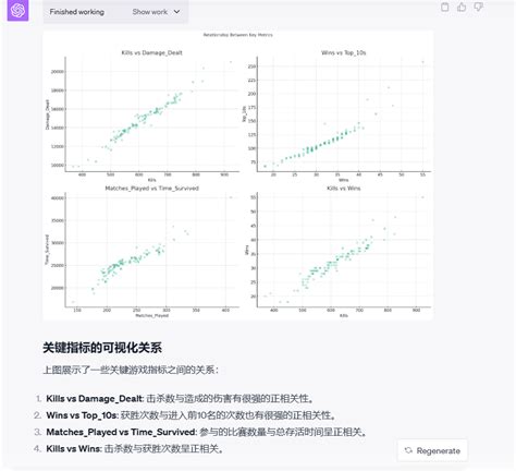 一条指令让chatgpt数据分析功能变的更强大chatgpt 数据分析指令 Csdn博客
