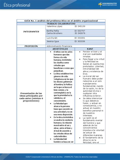 Semana 4 Etica Profesional Pdf Immanuel Kant Virtud