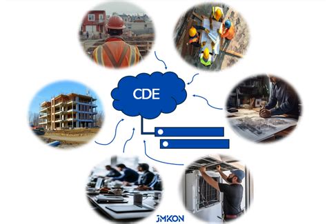 A Common Data Environment Cde In Bim Cycle Jmkon