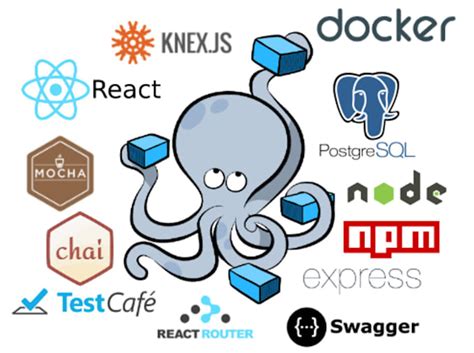 Dockerize Your App And Deploy On Kubernetes For Free With Aws Or Gcp By