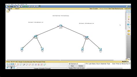 CISCO Packet Tracer IPv Unicast Routing Techniques Siri YouTube