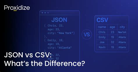 Json Vs Csv Whats The Difference Proxidize