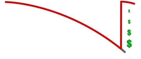 Pavement Management Services And Pavement Maintenance Plans By Assetmax