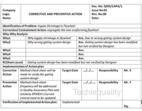 Corrective And Preventive Action Format Capa With Example Problem