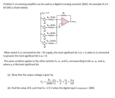 Solved Problem 5 A Summing Amplifier Can Be Used As A