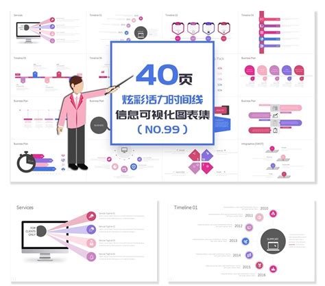 40 Pages Colorful Dynamic Timeline Information Visualization Ppt Chart