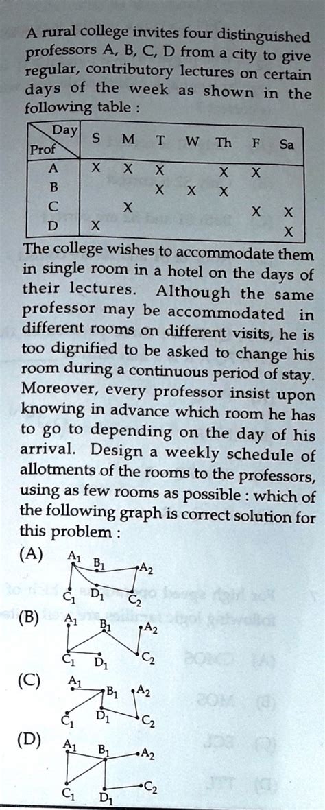 Graph Theory Schedule Graph