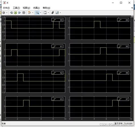 计算机组成原理实验——二进制编码器的设计与实现simulink二进制编码器 Csdn博客
