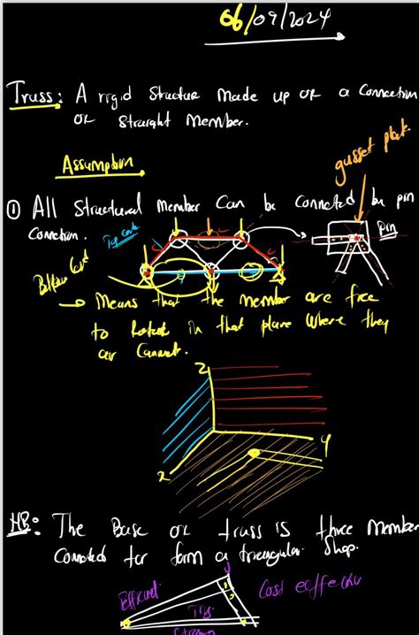 Moloko Lesley Mafefe On Linkedin Sometimes All We Need Is A Role