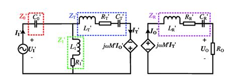 Equivalent Circuit Diagram Of The Clc S Compensated Wpt System