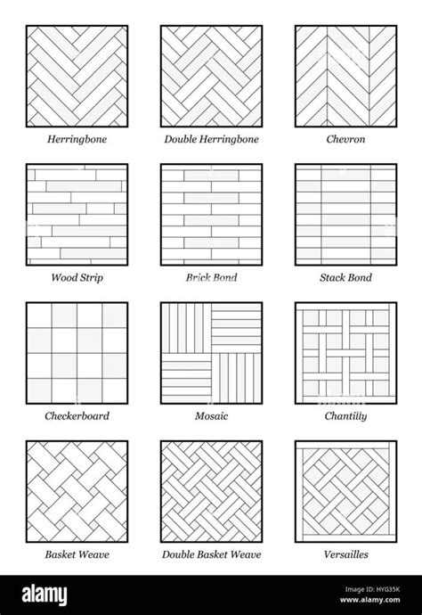 Creative Flooring Design Ideas For Small Spaces Bubblegum Flooring