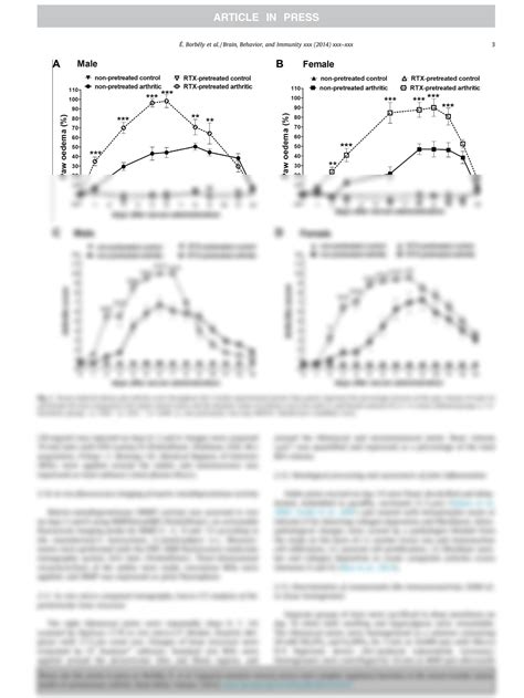 Solution Capsaicin Sensitive Sensory Nerves Exert Complex Regulatory