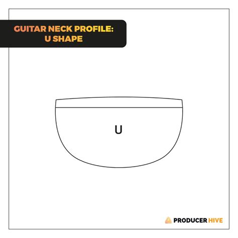 The Guitar Neck Type Guide Find Out Which Suits You Best