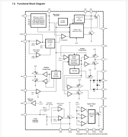 TPS65145 Tripler Mode And Doubler Mode Internal Stress Power Management Forum Power