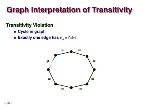 Ppt Carnegie Mellon University Powerpoint Presentation Free Download Id6738320 Ppt Carnegie Mellon University Powerpoint Presentation Free Download Id6738320