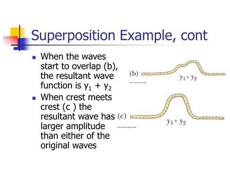 Ppt Chapter 18 Powerpoint Presentation Id268115 Ppt Chapter 18 Powerpoint Presentation Id268115