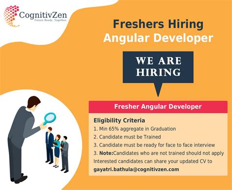 Cognitivzen Technologies On Linkedin Angulardevelopers Angular Angulardevelopment