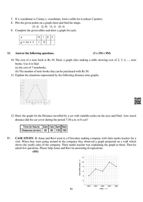 Class 8 Maths Notes For Introduction To Graphs Pdf Study Material