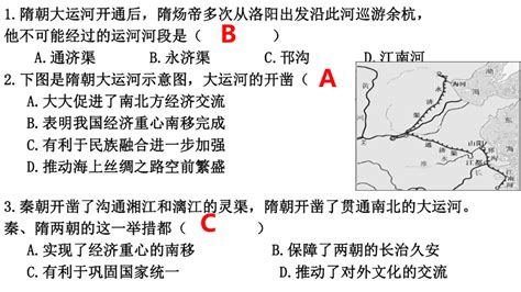 第一单元隋唐时期繁荣与开放的时代 单元复习课件35张PPT部编版历史七年级下学期 21世纪教育网