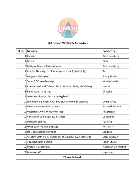 Iga Gaelcon 2023 Charity Auction Lots Pdf Gaming Role Playing Games