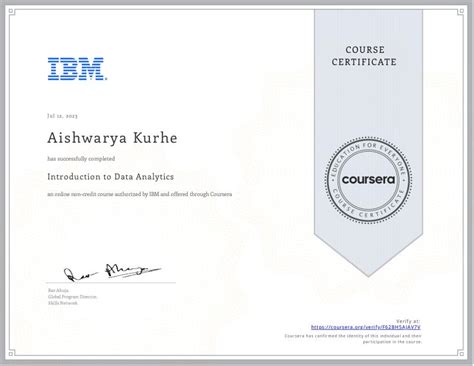 Aishwarya Kurhe On Linkedin Dataanalytics Dataanalyst